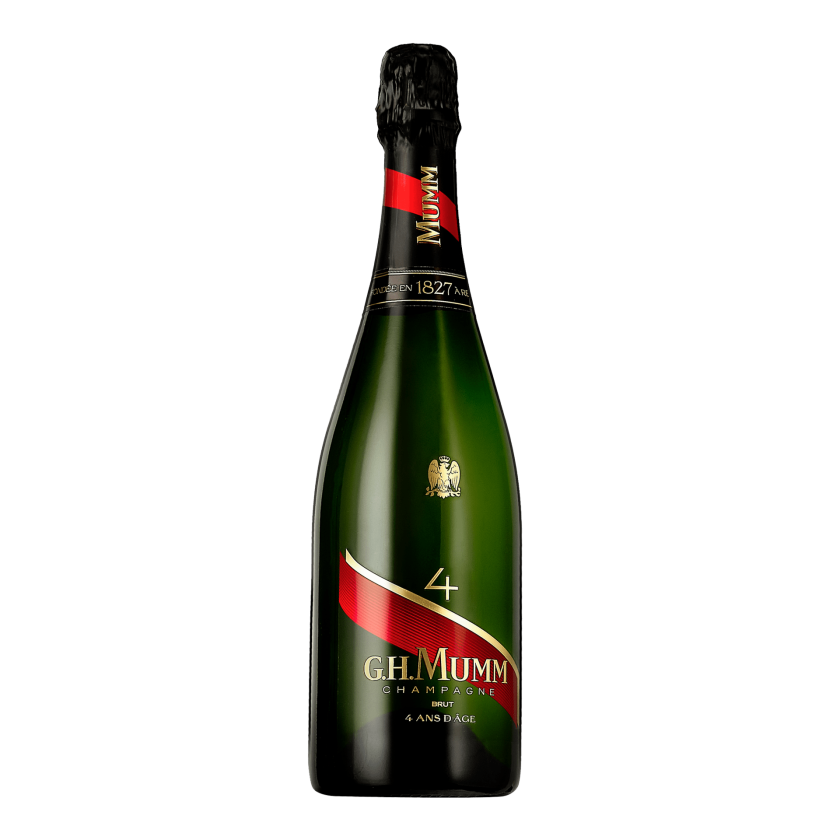 Mumm Gift Sets – G.H.Mumm